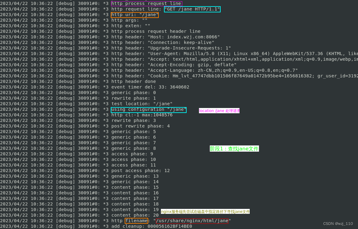 nginx(七十一)root、alias、index、try_files关系指令再探_nginx alias-CSDN博客