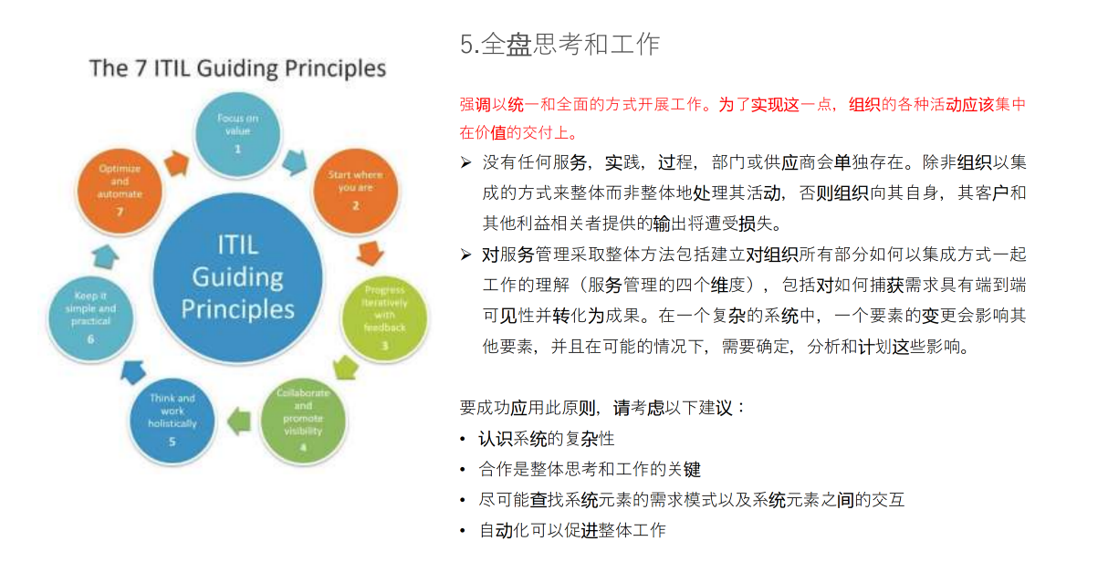 ITIL发展之路：从v3到v4的演变与应用_itil v4-CSDN博客