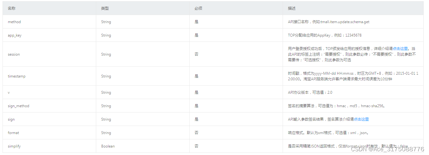 tmall.item.update.schema.get( 天猫编辑商品规则获取 )_请勿使用新版四合一编辑器数据,重新获取schema规则提交-CSDN博客