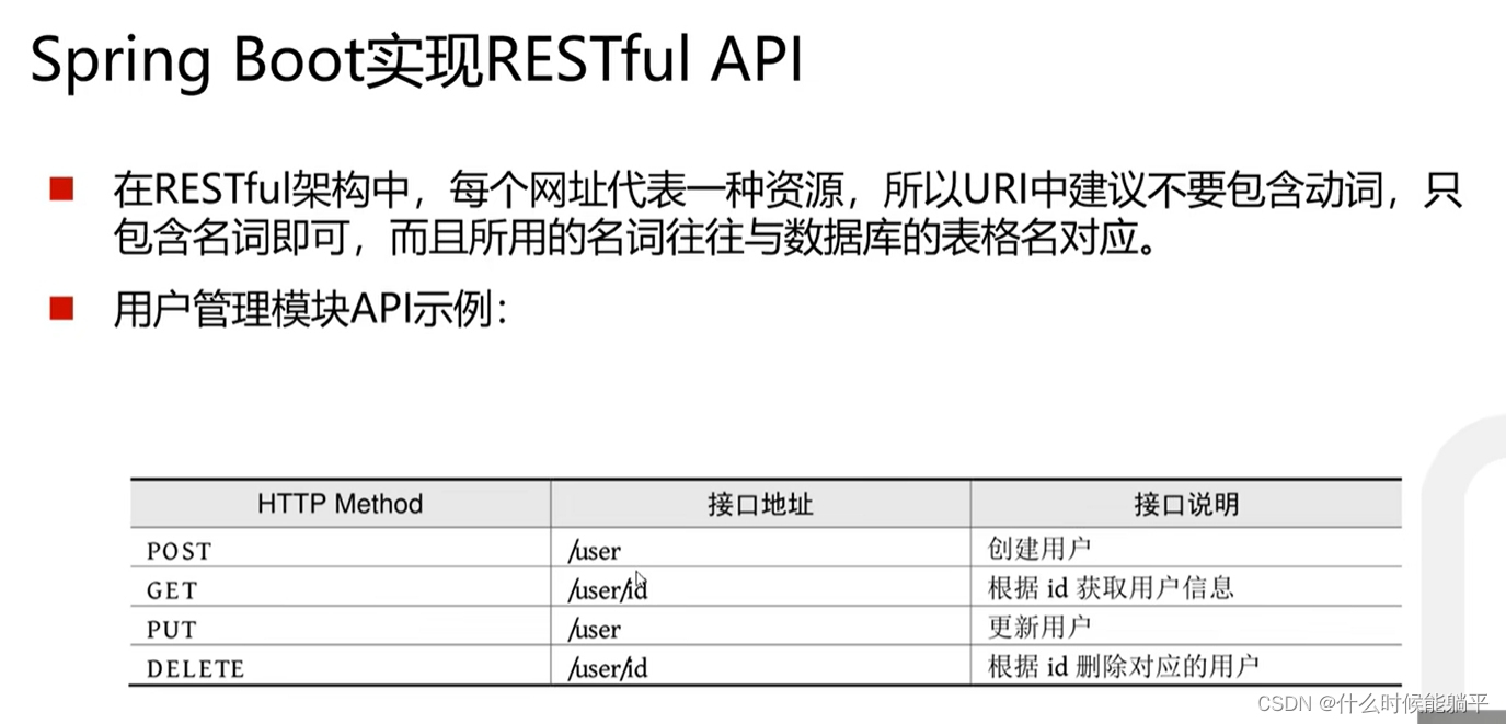1天搞定SpringBoot+Vue全栈开发 (2)RESTful API与Swagger_springboot+vue+swagger-CSDN博客