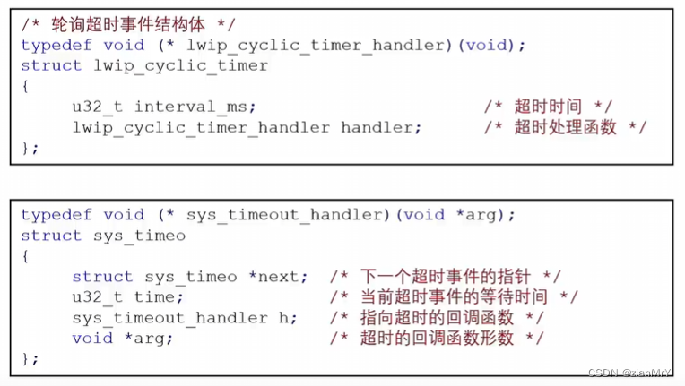 LWIP学习笔记——超时事件处理_lwip dhcp超时-CSDN博客