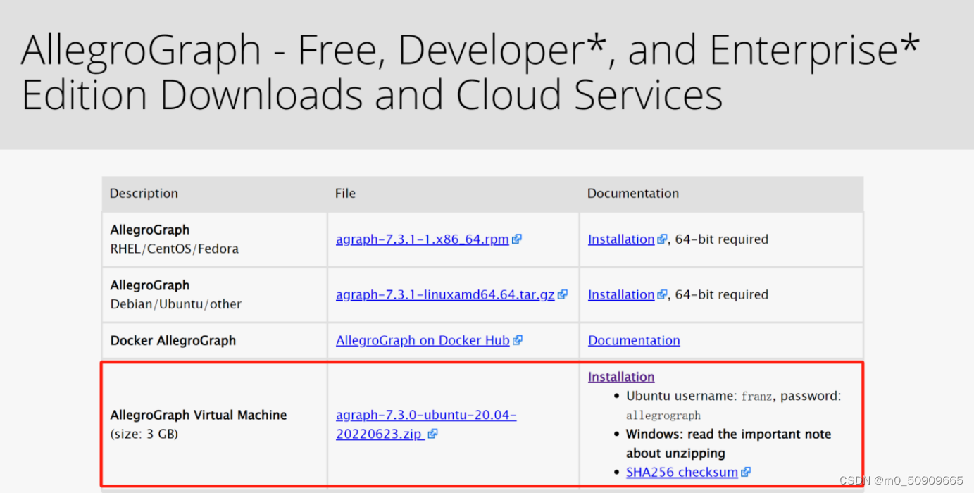 知识图谱数据库AllegroGraph Virtual Machine安装教程-CSDN博客