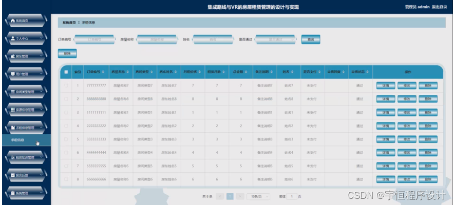 Javaphpnodejspython集成路线与vr的房屋租赁管理的设计与实现【2024年毕设】房产中介的vr怎实现能用java或者php Csdn博客