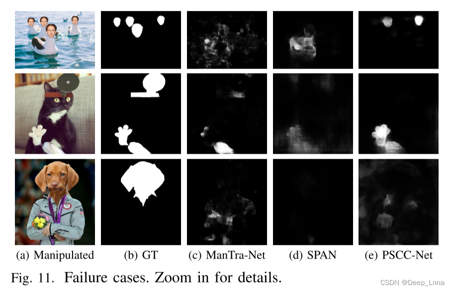 【论文笔记】PSCC-Net: Progressive Spatio-Channel Correlation Network for Image Manipulation Detection ...