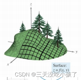 PyTorch笔记17--优化器Optimizer（一）_openbox 和pytorch 的 optimizer-CSDN博客