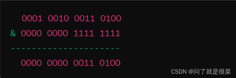 一个数与0xFF与的结果-CSDN博客
