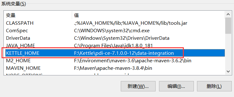 解决Kettle7.1版本Spoon.bat启动问题,-CSDN博客
