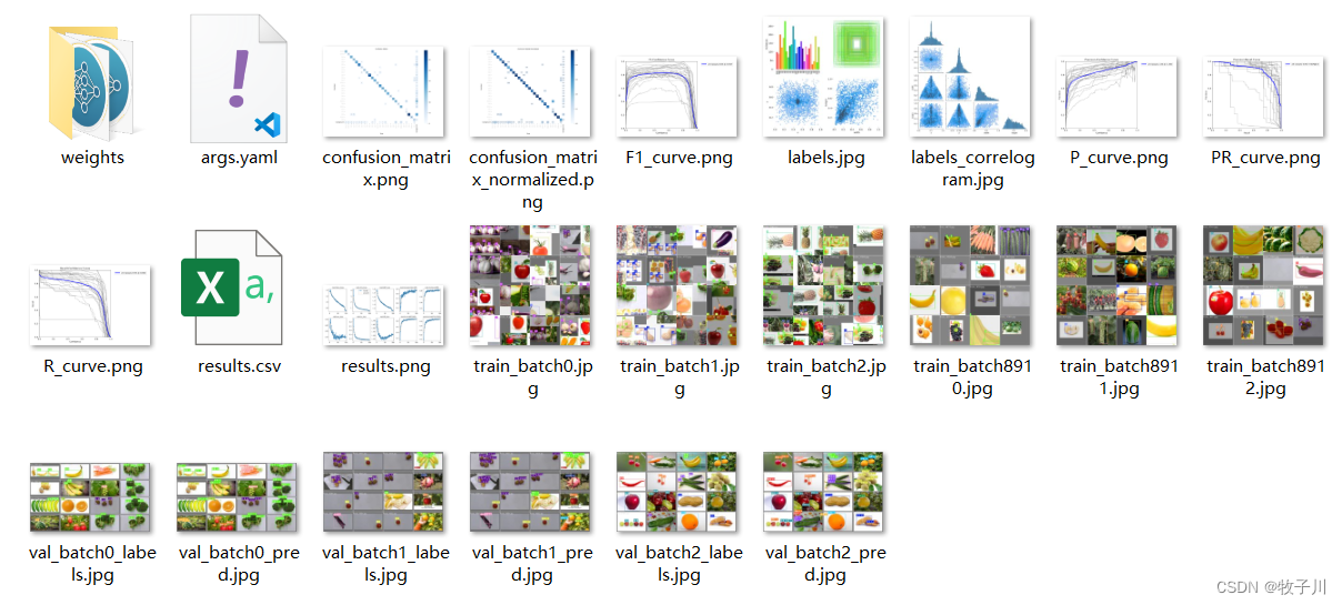 【YOLO 系列】基于YOLO V8的27类蔬菜水果检测识别系统【python源码+Pyqt5界面+数据集+训练代码】_果蔬识别数据集-CSDN博客