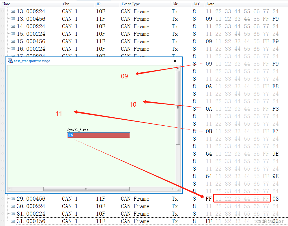 CAPL实战之报文发送_系统变量_capl发送报文-CSDN博客