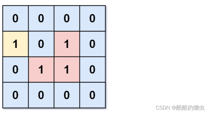 图论 1020 飞地的数量 ——【leetcode每日一题】返回网格中 无法 在任意次数的移动中离开网格边界的陆地单元格的数量 Csdn博客