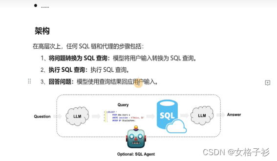 自然语言转SQL（NL2SQL、Text2SQL）-CSDN博客