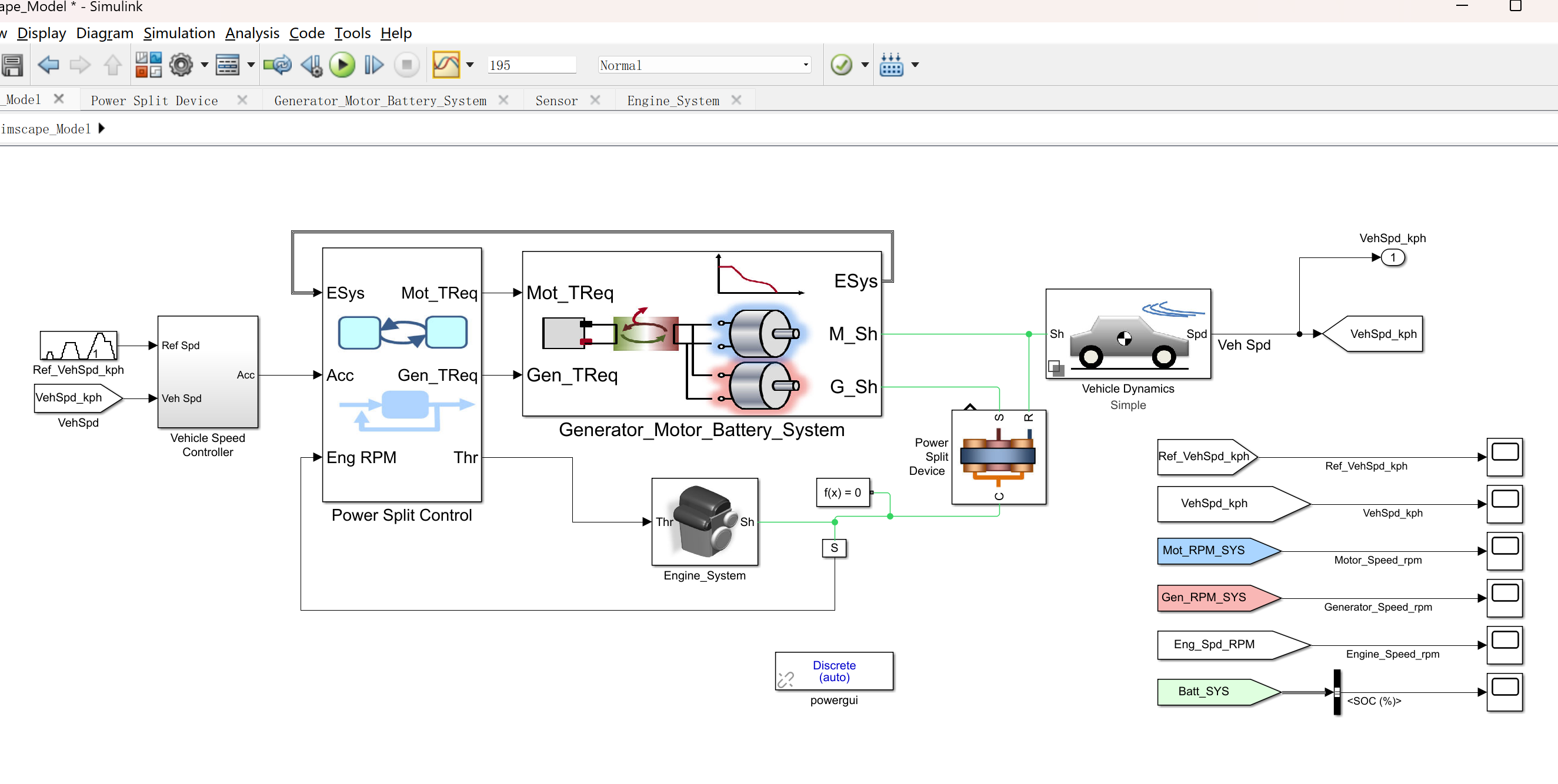 【混合动力电动车(HEV)】这是一个离散步长求解器 Simulink 模型，用于乘用车的混合动力电动车HEV模型(Simulink仿真实现）_hev soc控制策略-CSDN博客