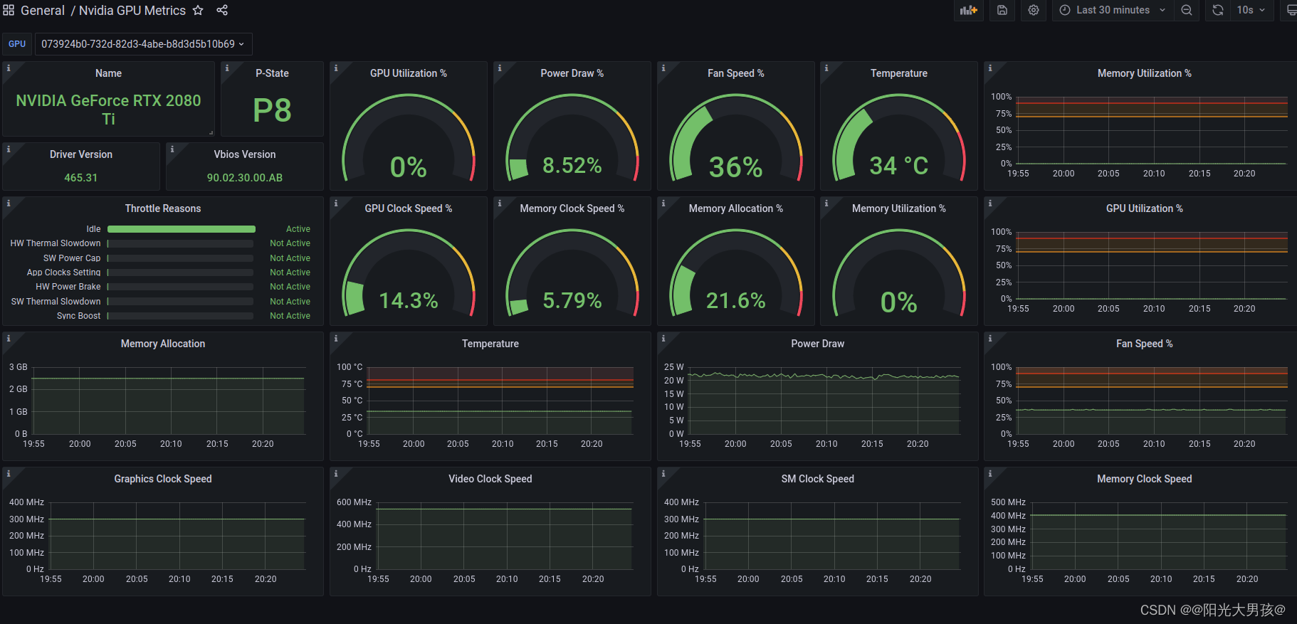 prometheus监控gpu_prometheus中job监控gpu-exporter 9445端口-CSDN博客