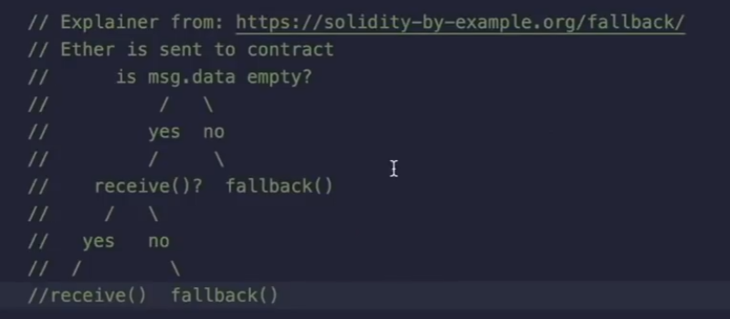 FundMe合约+solidity进阶_transact to fundme.fund errored: error occurred: r-CSDN博客
