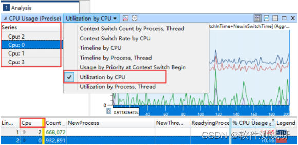 PC性能监测工具，软件测试人员不可或缺的好帮手_windows performance analyzer-CSDN博客