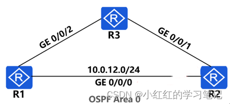 HCIP-Datacom-ARST自选题库__OSPF单选【80道题】_如图所示的ospf网络,r1和r2之间通过四条链路相连,r2的loopback0接口开启ospf,在-CSDN博客