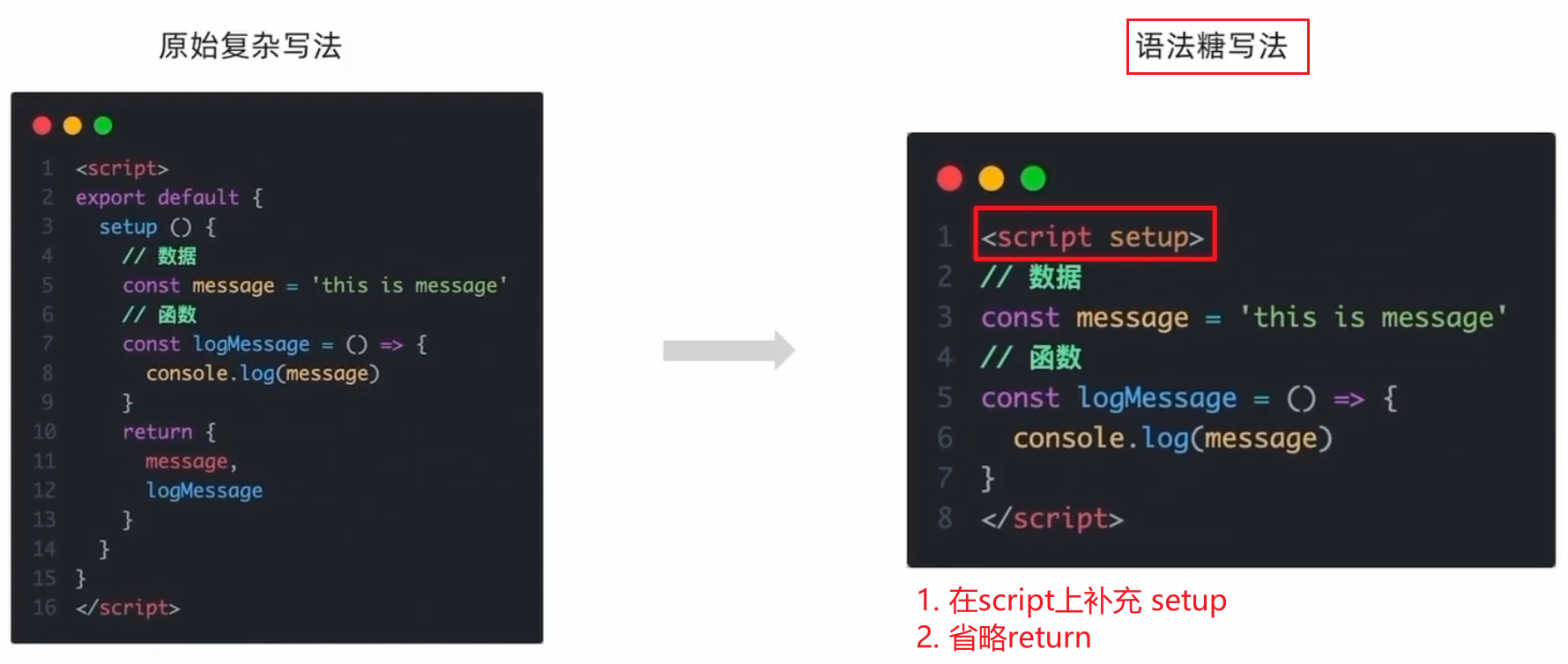 初始Vue3_创建v3项目-CSDN博客