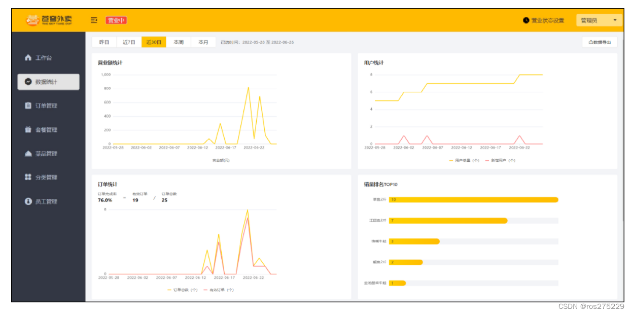 苍穹外卖 -- day11 - Apache ECharts- 营业额统计- 用户统计- 订单统计- 销量排名Top10_销量排名统计后端实现-CSDN博客