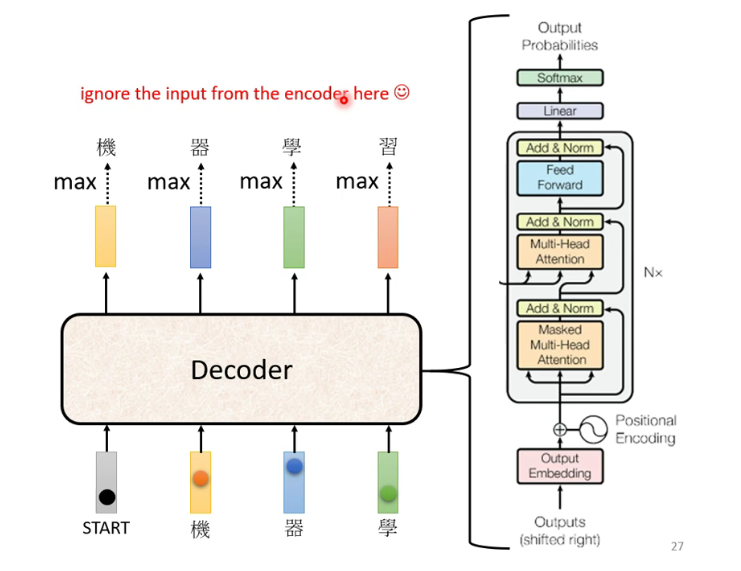 【Network】IPT(Pre-Trained Image Processing Transformer)_ipt transformer-CSDN博客