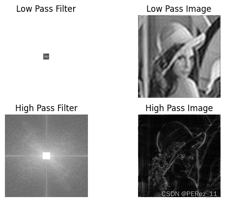 使用numpy.fft对图像进行傅里叶变换_np.fft.fft2-CSDN博客