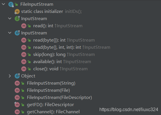#Java教程：InputStream、FileinputStream #Java字符输入流 @FDDLC_fileinputstream和 ...