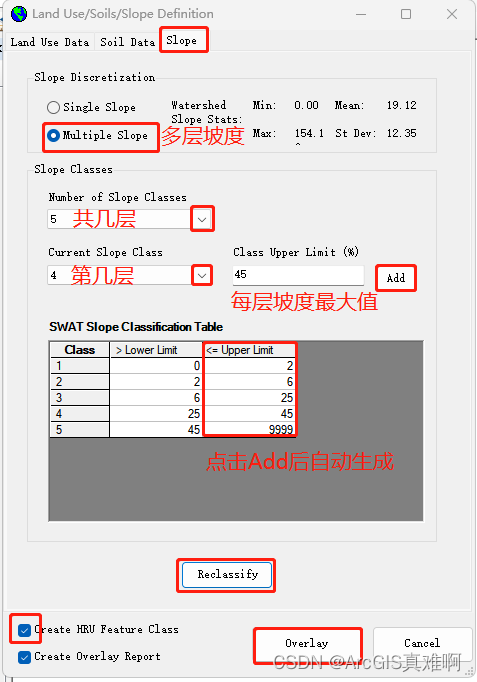 （二）SAWT模型——软件下载及HRU划分_swat模型下载-CSDN博客