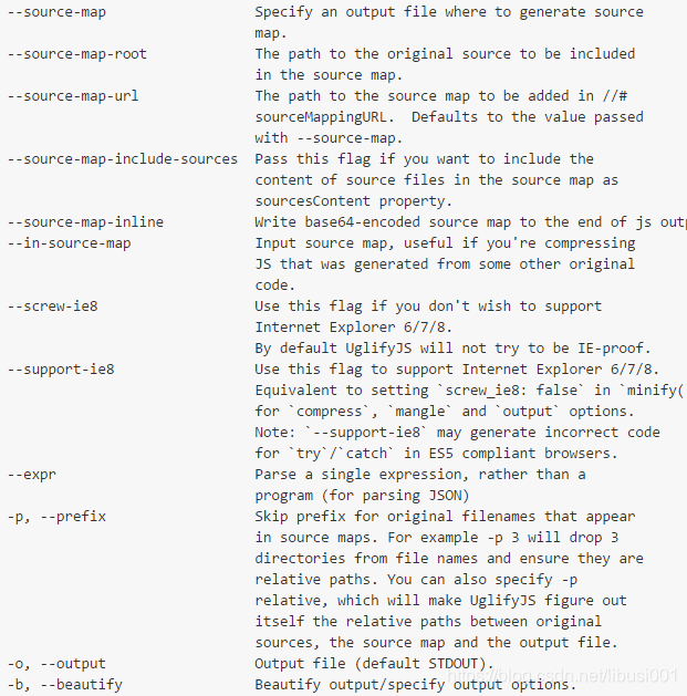 uglifyjs压缩代码教程-CSDN博客