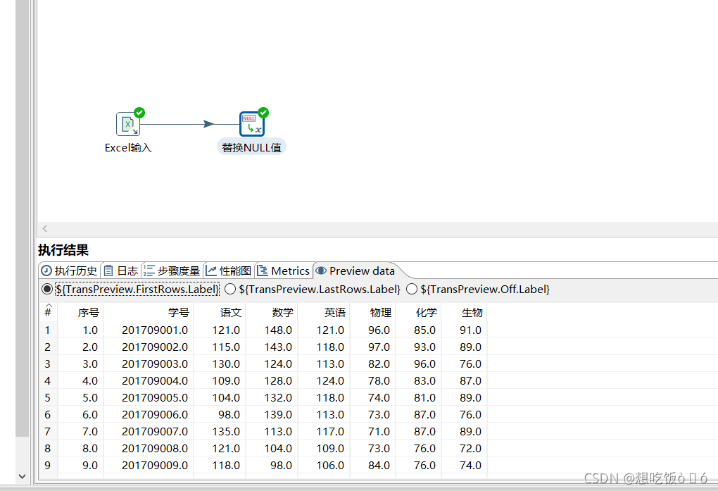 kettle案例13-替换NULL_kettle替换null值替换不了-CSDN博客