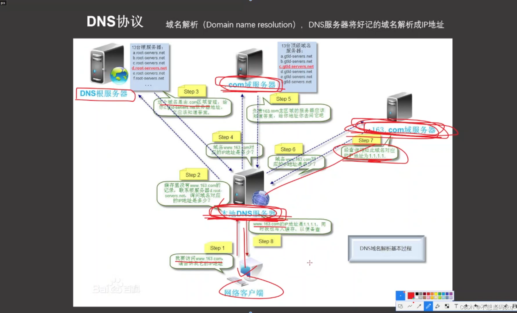 网络笔记：0202、ARP和DNS协议_dns属于广播包吗-CSDN博客