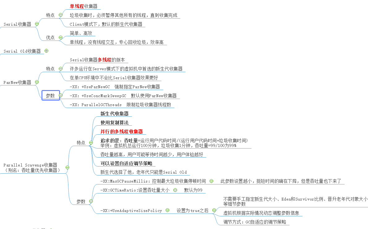java虚拟机垃圾收集器Serial、Serial Old、ParNew、Parallel Scavenge、Parallel Old、CMS、G1特点，过程，使用场景总结_g1new ...