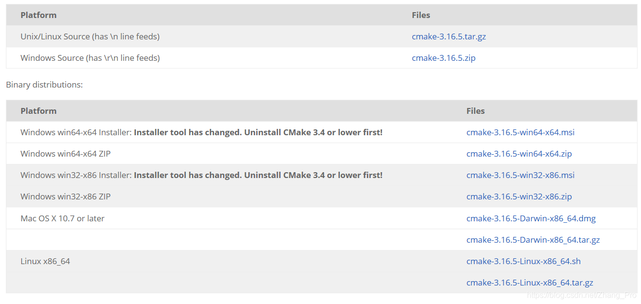 ubuntu19.10 torch7 环境安装教程_torch7环境-CSDN博客