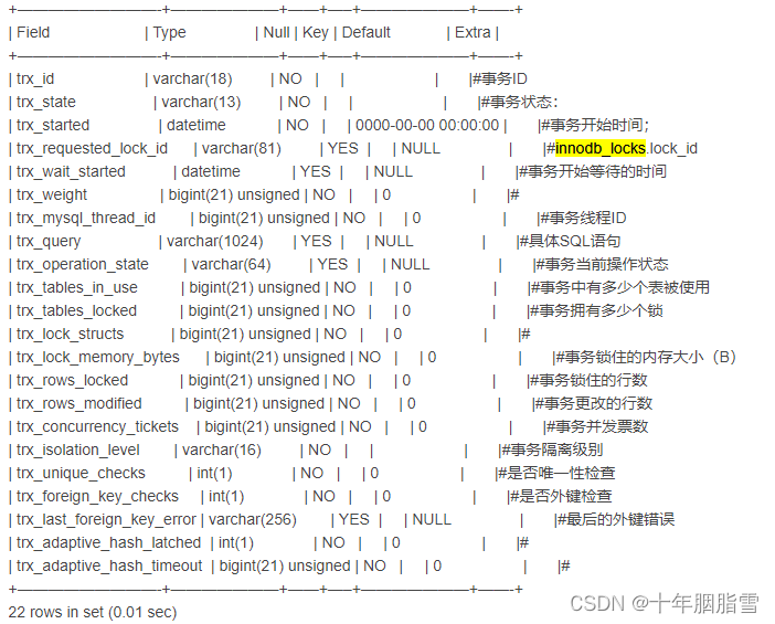 Lock wait timeout exceeded； try restarting transaction_lock wait timeout exceeded; try ...
