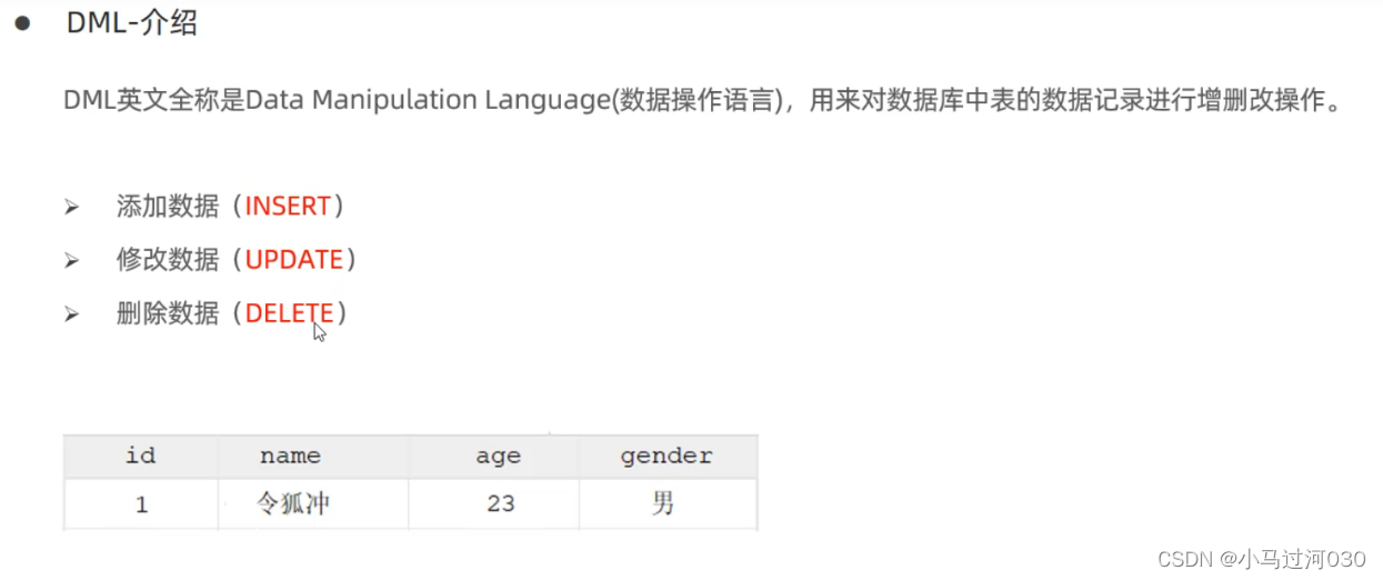 MYSQL学习——SQL之DML-CSDN博客