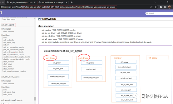 【经验分享】Xilinx AXI VIP使用说明-CSDN博客