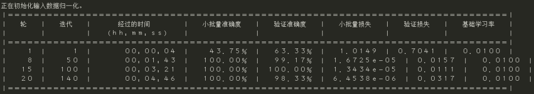 MATLAB卷积神经网络——基于ResNet-50进行图像分类_matlab resnet-CSDN博客
