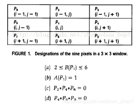 zhang-Suen图像骨架提取（原理和代码）_inodditerations-CSDN博客
