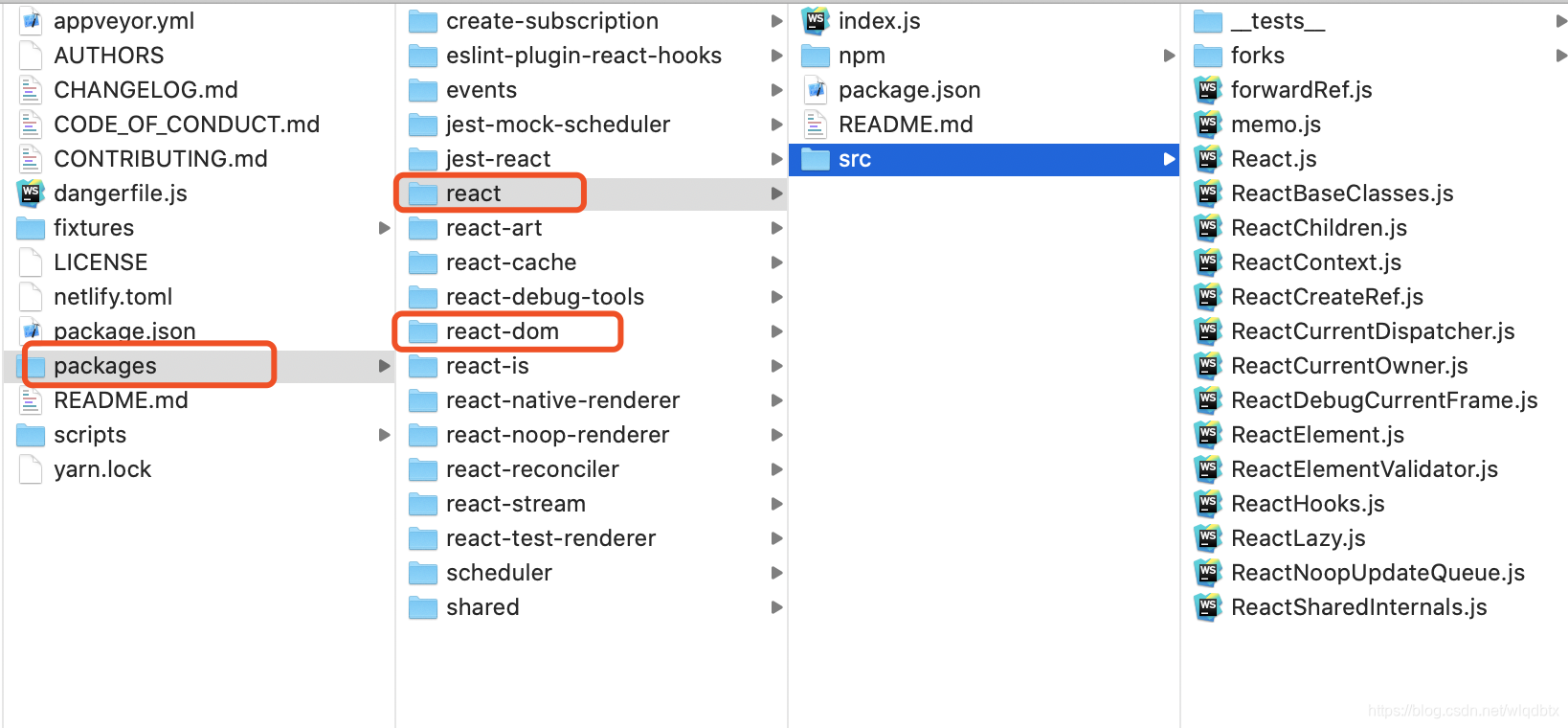 React源码解析系列(一) —— React.createElement_react.cloneelement(...): the argument must be a re-CSDN博客