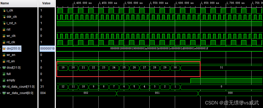 Ax7a200教程4 Ddr3的读写fifo仿真ddr Fifo Csdn博客 