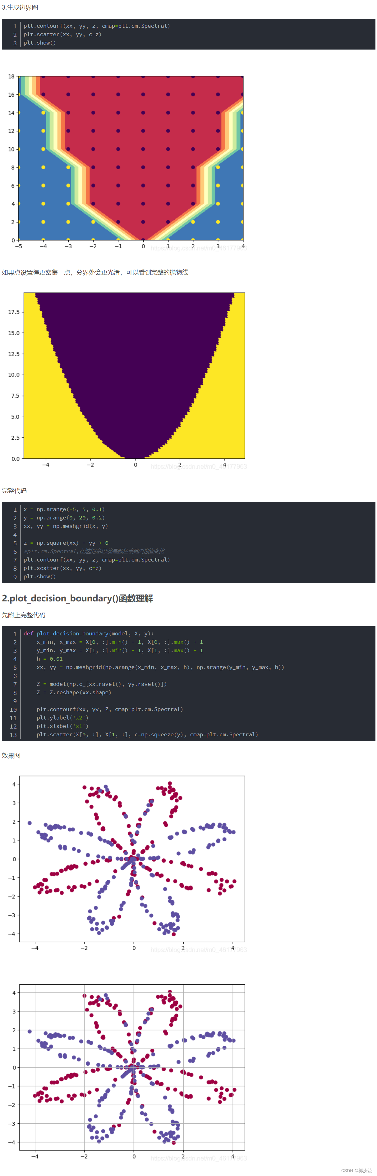 matplotlib matplotlib中决策边界绘制函数plot_decision_boundary和plt.contourf函数详解_plotdecisionboundary函数-CSDN博客