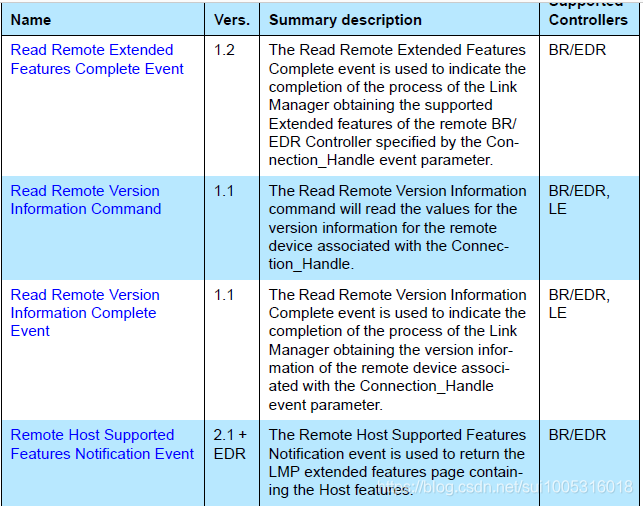 第一部分：HCI协议（八）具体的HCI command和event（8、REMOTE INFORMATION）_unknown connection identifier-CSDN博客