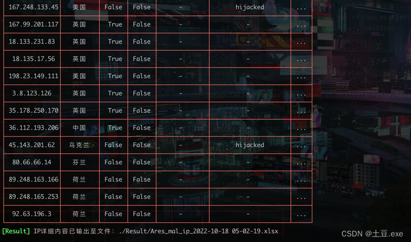 文本提取IP并批量自动化情报查询工具——getIpInfo-CSDN博客