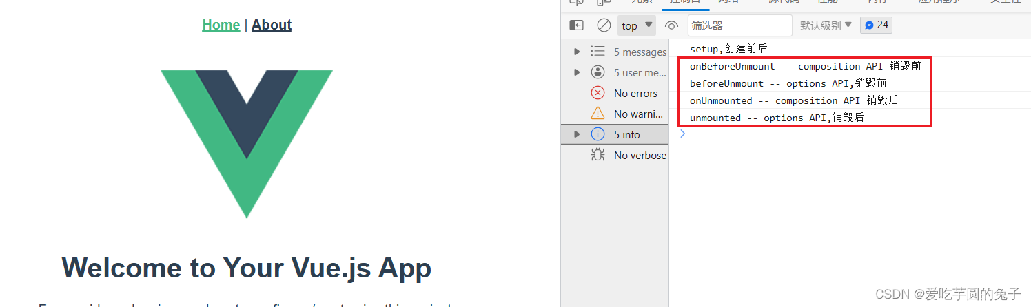 【前端】Vue生命周期函数（详细讲解+中文图解）-CSDN博客