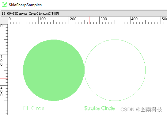 【SkiaSharp绘图12】SKCanvas方法详解(一)清空、裁切区域设置、连接矩阵、注释、弧与扇形、图集、九宫格绘图、圆_skiasharp 裁剪-CSDN博客