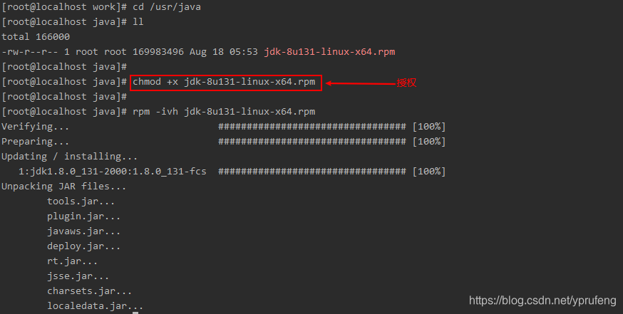 Centos7环境下的java8安装_centos7安装java8-CSDN博客