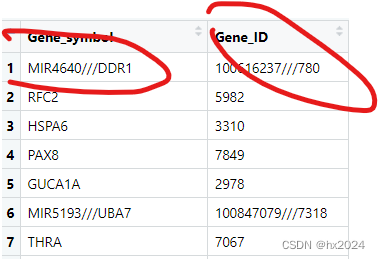 GPL的soft数据进行EntrezID与Symbol 进行一一对应_ncbi上存在entrezid怎么找-CSDN博客