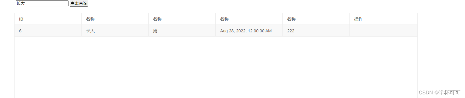 Layui表单table渲染+条件查询_layui table-CSDN博客