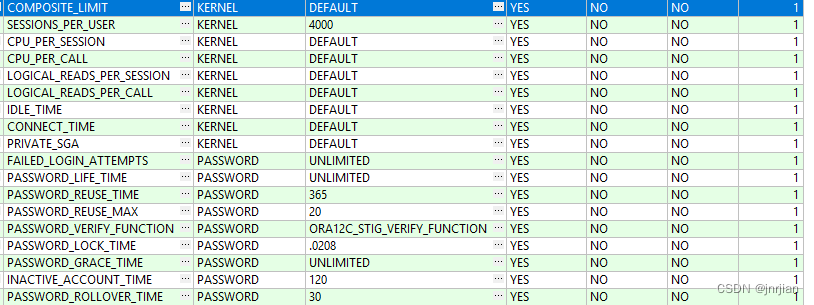 PASSWORD_ROLLOVER_TIME profile_password rollover time-CSDN博客