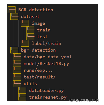 ResNet18+图像二分类+pytorch_resnet 二分类-CSDN博客