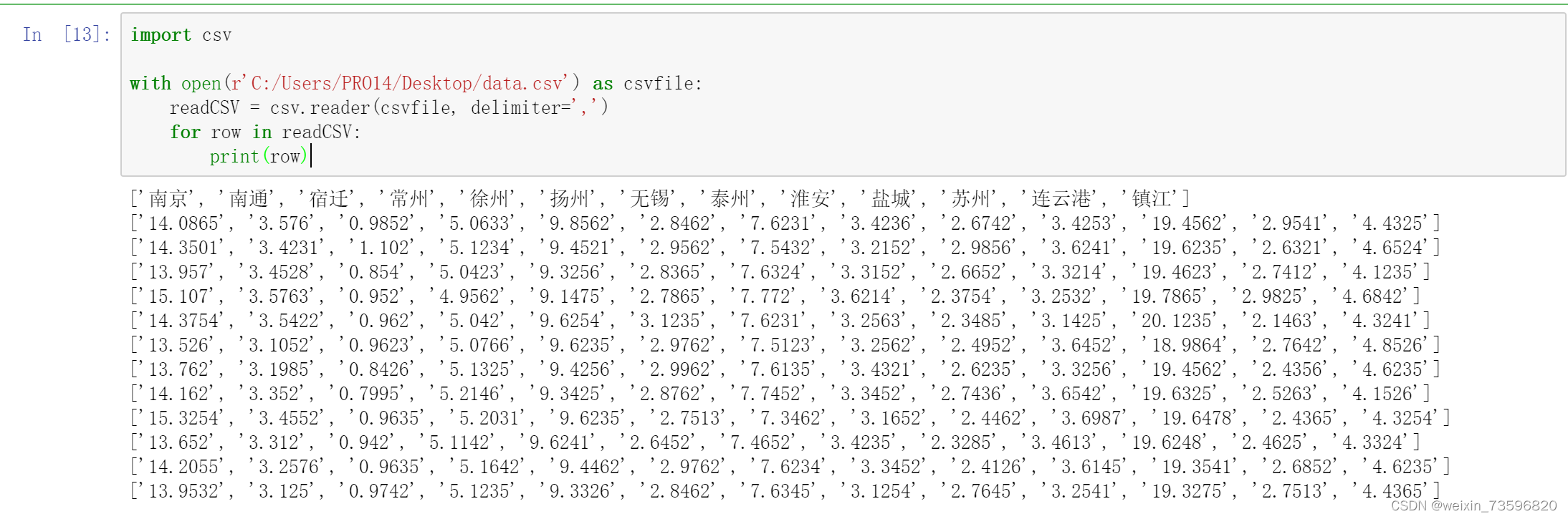 Python 中csv文件导入(‘utf 8‘ Codec Can‘t Decode 报错解决办法和syntaxerror Invalid Character In Identifier解决 9841