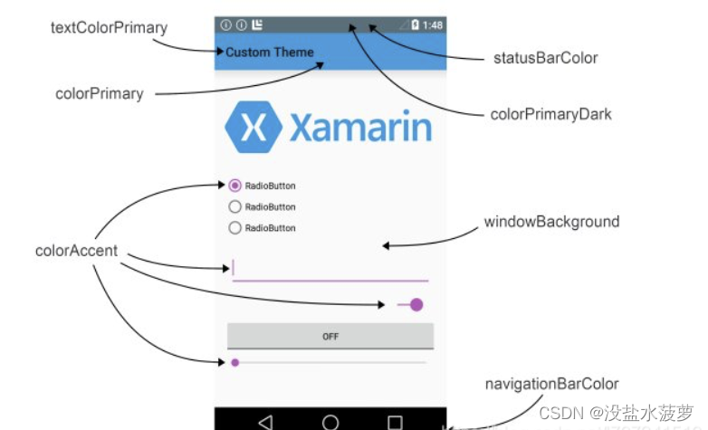 Android - colorPrimary、colorPrimaryDark、colorAccent_android colorprimary-CSDN博客